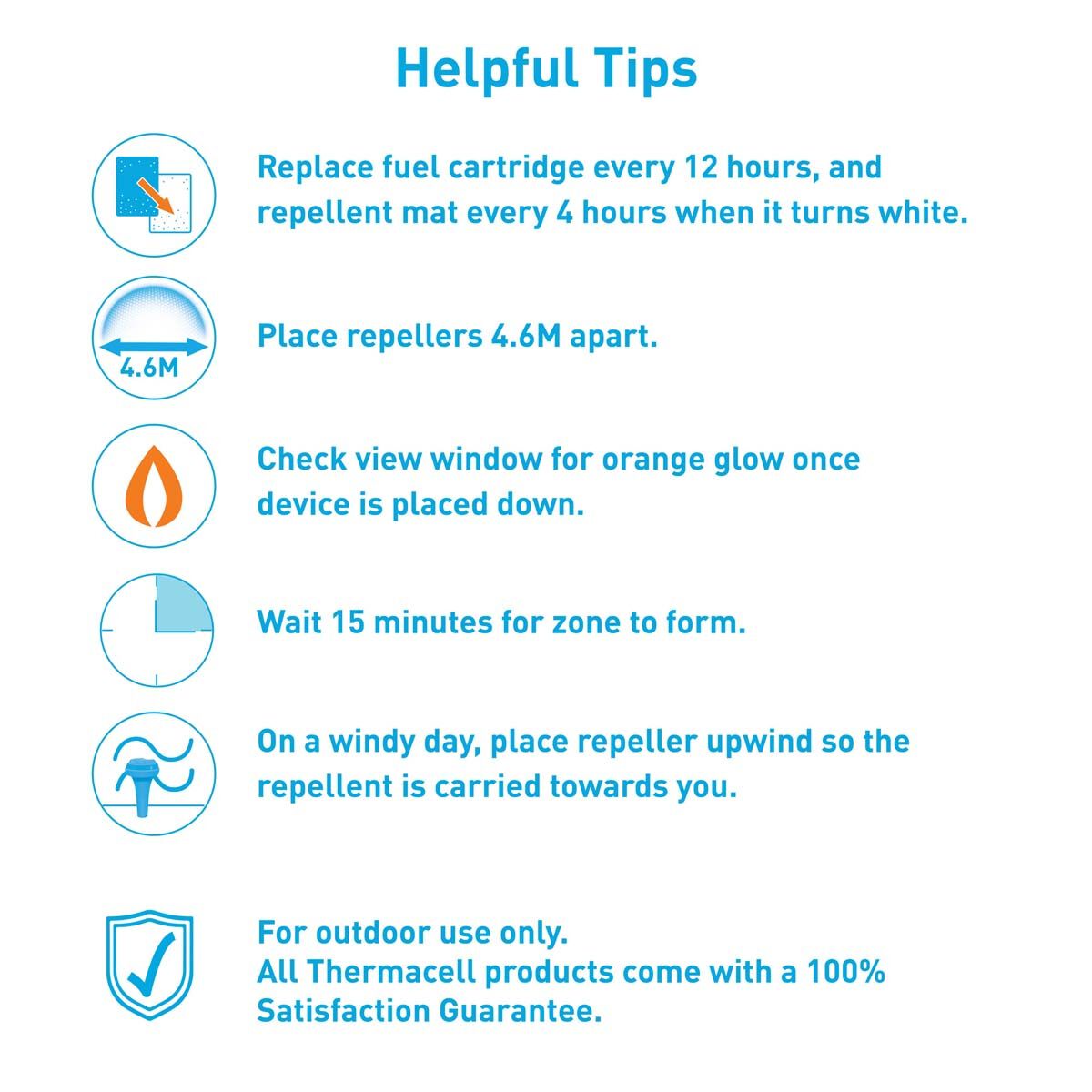 Thermacell Perimeter Mosquito Repellent System - Two Pack | BCF